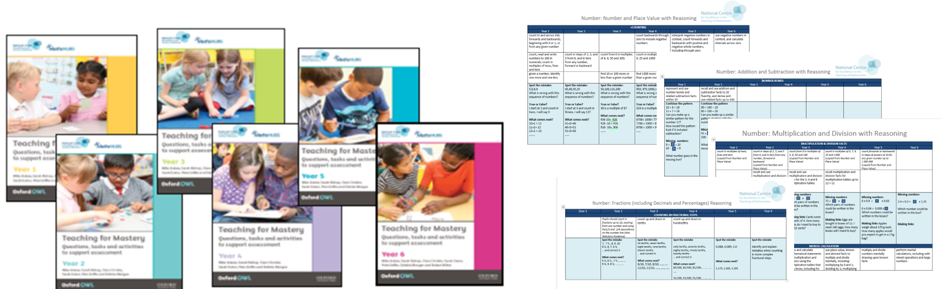 Online Training - Maths Moodle: NCETM Resources