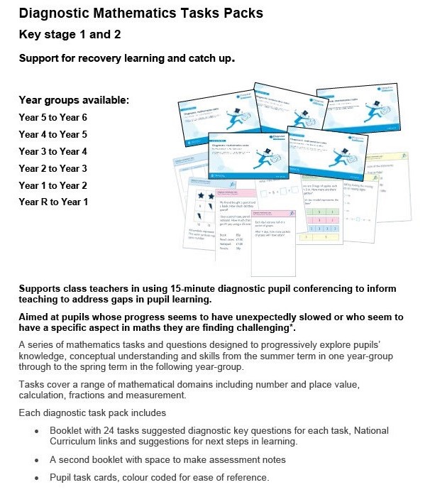 Course: Primary Diagnostic Mathematics Tasks - product information